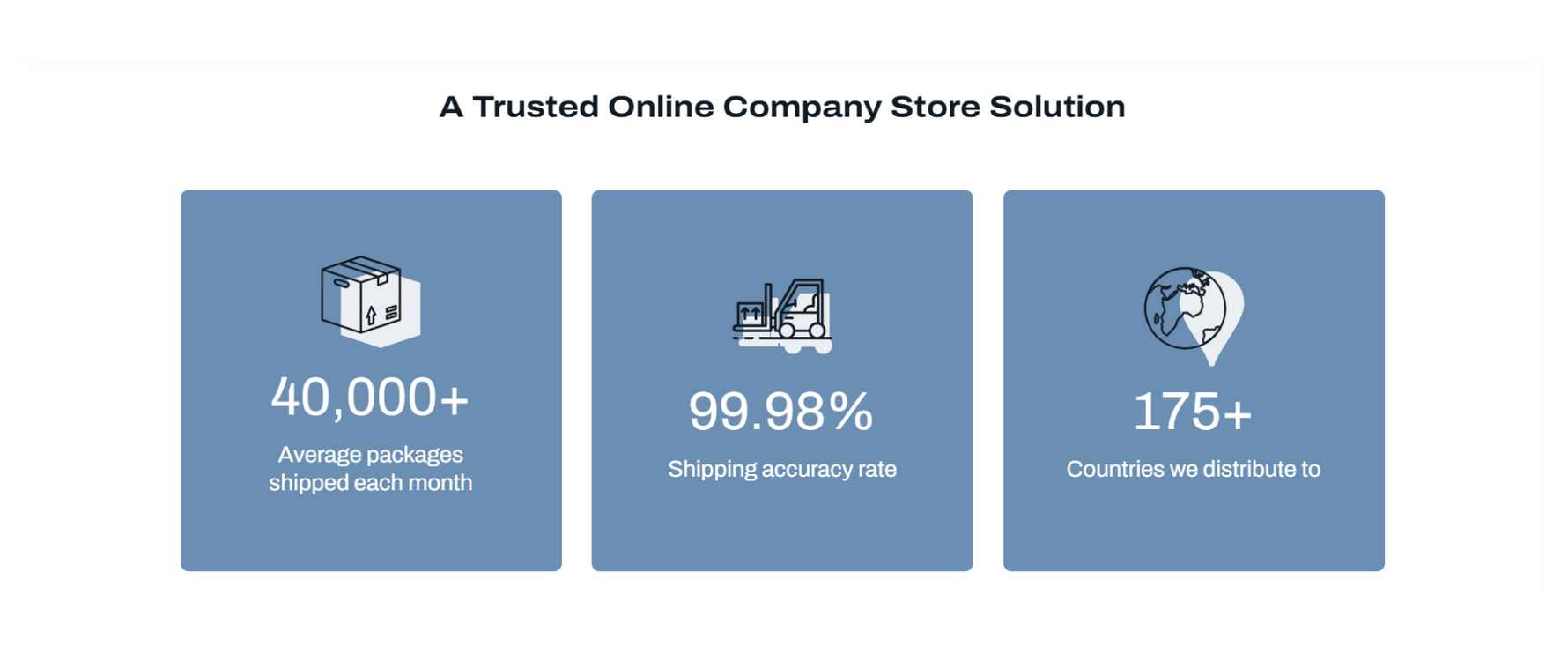 Consortium Gifts (Company Brand store)